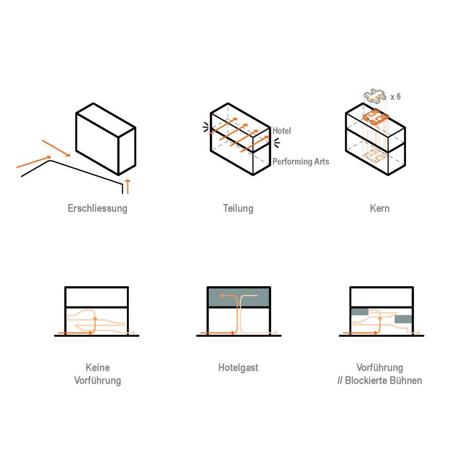 Cubate - Architekturobjekte - heinze.de