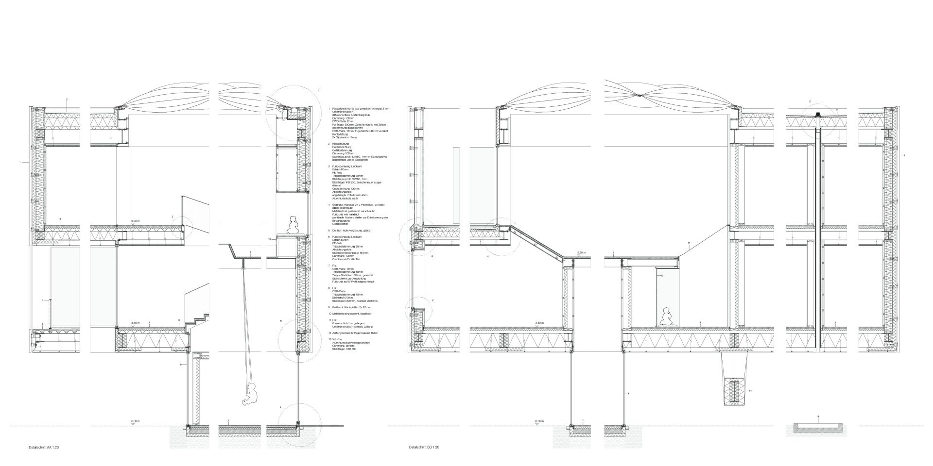 Detailschnitt - KITA Hansaplatz Münster - Architekturobjekte - heinze.de