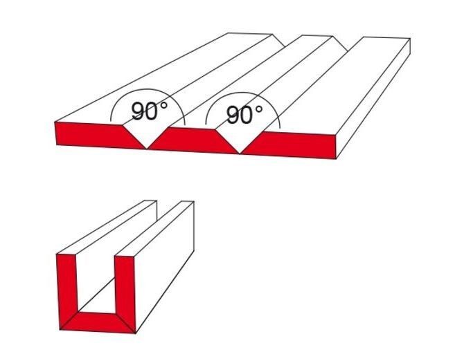 Danogips DANO® Formteile und Plattenzuschnitte | Danogips - heinze.de